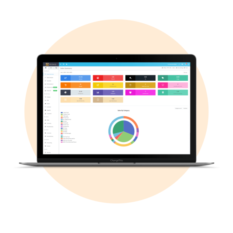 Retail Management System | Zeoniq